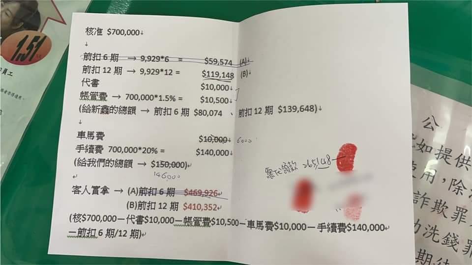 代辦詐騙花招層出不窮!揭露假代辦的各種話術與手法 好事貸®二胎房貸由銀行資歷團隊,解決您的資金需求