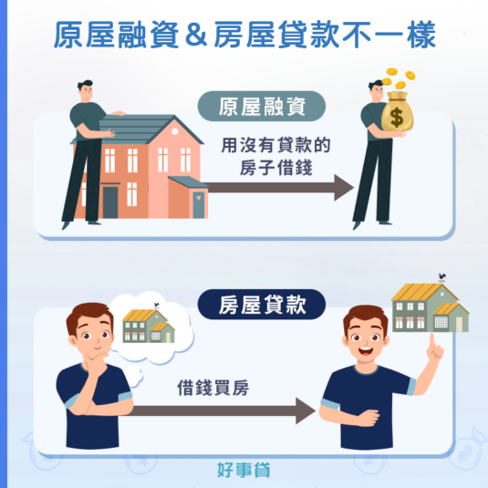 房屋融資如何挑選？認識原屋融資優缺點與利率比較 好事貸®二胎房貸由銀行資歷團隊，解決您的資金需求