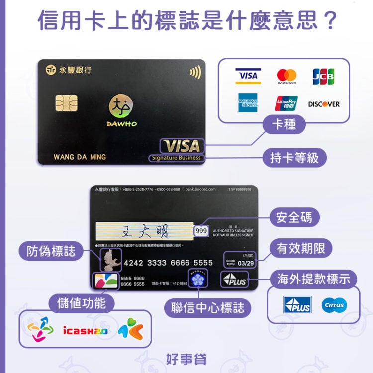 Visa、Mastercard、JCB差在哪？寫給辦卡新手的信用卡種類指南 好事貸®二胎房貸由銀行資歷團隊，解決您的資金需求!