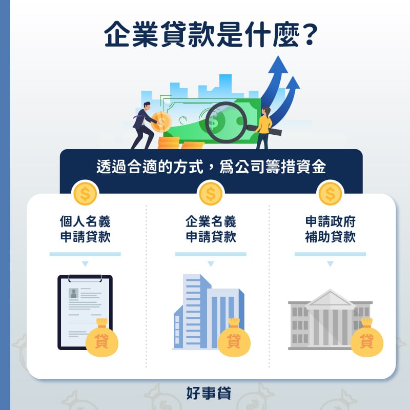 老闆必看！公司缺週轉金？企業貸款類型與條件全攻略 老闆必看！公司缺週轉金？企業貸款類型與條件全攻略